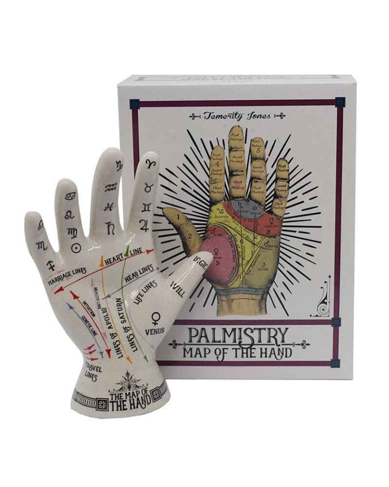 Palmistry Map of Hand – Cleopatra Trading Limited